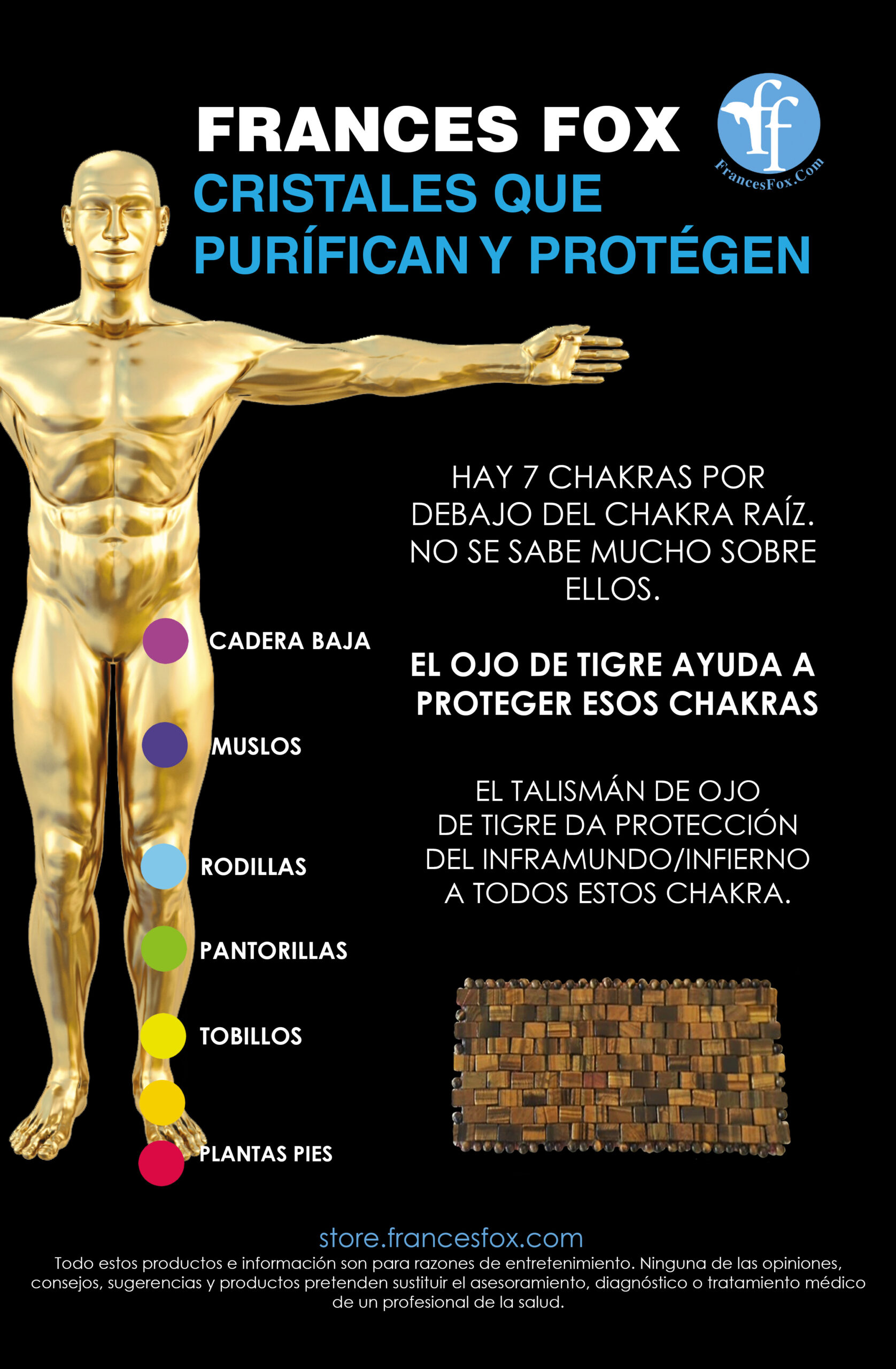 Seven Esoteric Chakras Below the Root Chakra - FRANCES FOX